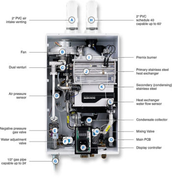Navien NPE-S - Empower Home Comfort