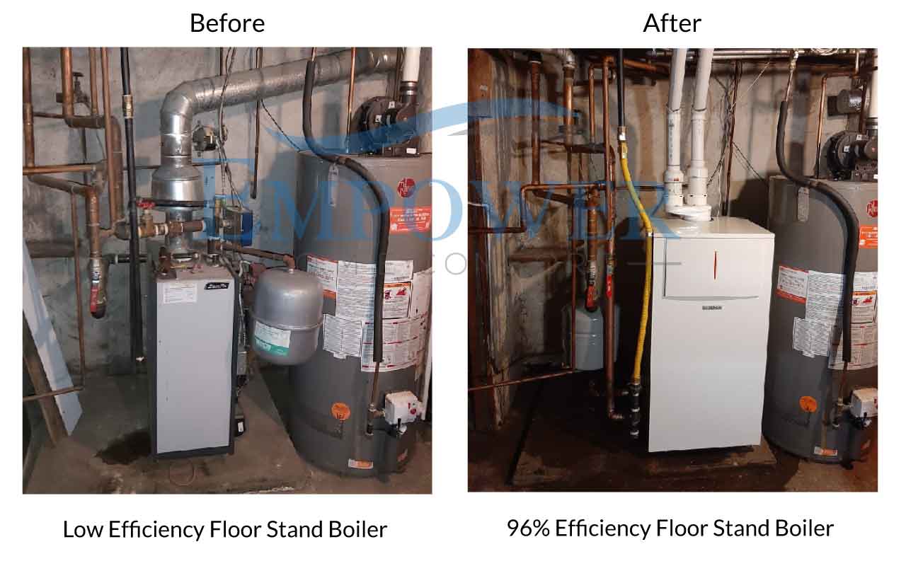 Boiler Installation, Repair | Toronto, Pickering, Etobicoke, ON